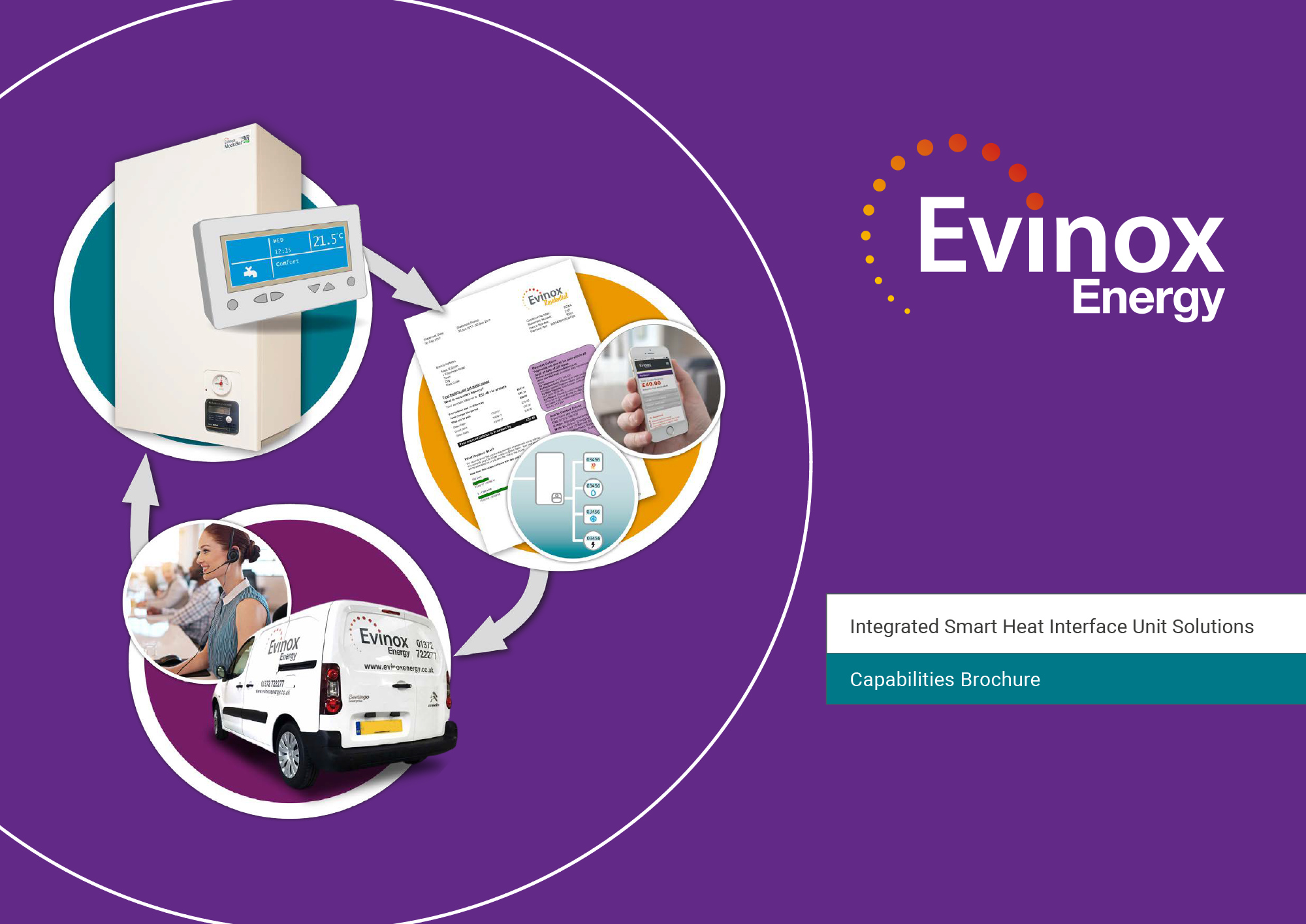 Evinox integrated Smart Heat Interface Unit solutions brochure - Evinox