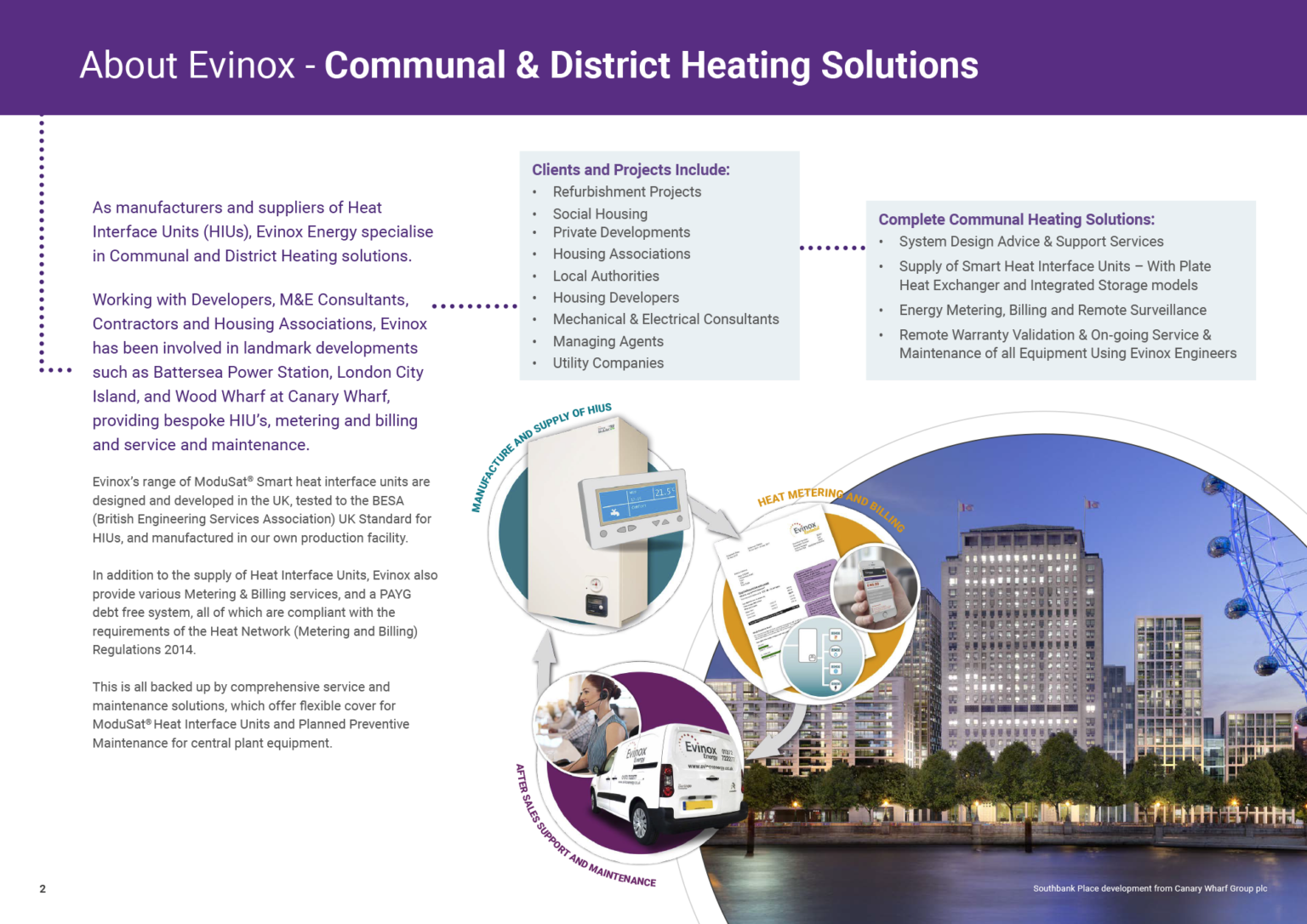 Evinox integrated Smart Heat Interface Unit solutions brochure - Evinox